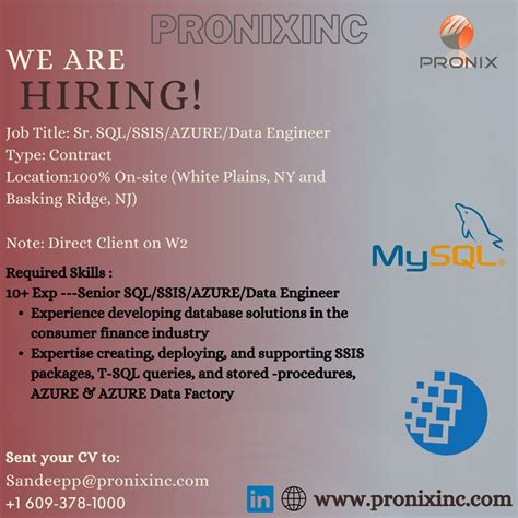 sandeep reddy on linkedin pronixinc pronixinc sqldeveloper
