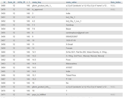 Create Mysql View From 2 Tables With Should Match On First Table Column