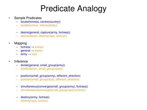 Ppt Analogical Learning And Problem Solving Powerpoint Presentation