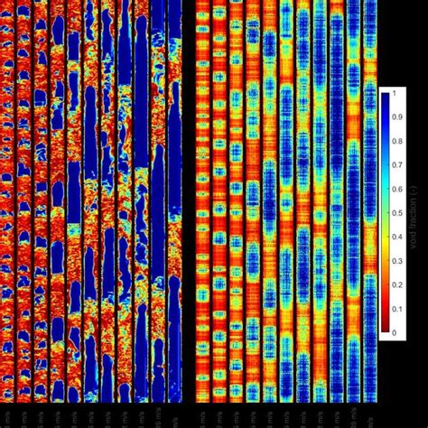 Experimental Vertical Flow Loop For Two Phase Gas Liquid Flow Download Scientific Diagram