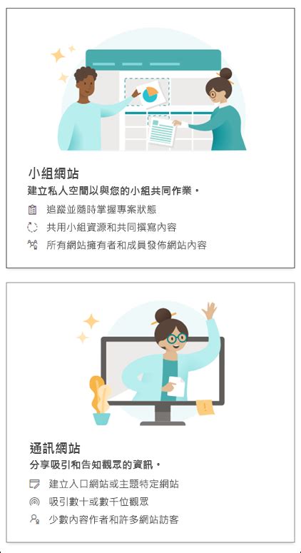 在 Sharepoint 中建立網站 Microsoft 支援服務