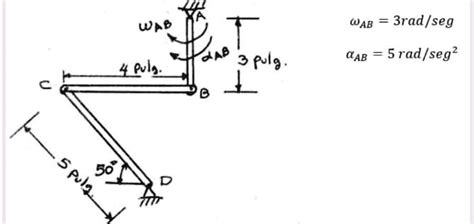 solved dynamics for the instant shown in the figure the angular