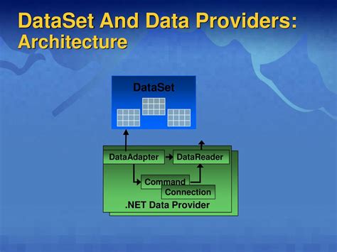 Chris Menegay Sr Consultant Techsys Business Solutions Ppt Download