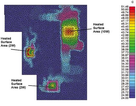 Modeling Heat Conduction In Printed Circuit Boards Using Finite Element