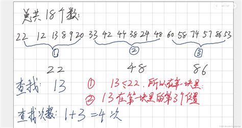 Ds静态查找之顺序索引查找给出一个队列和要查找的数值找出数值在队列中的位置队列位置从1开始 要求使用顺 Csdn博客