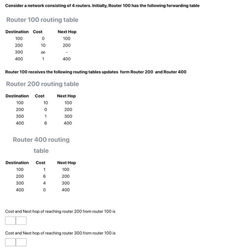 Solved Consider A Network Consisting Of 4 Routers