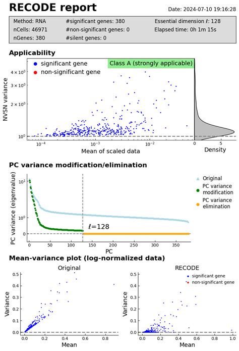 Spatial Transcriptome Xenium — Recode 0 2 1 Documentation