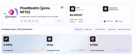 9 Best Nft Launchpads For Creators Top Platforms In 2025