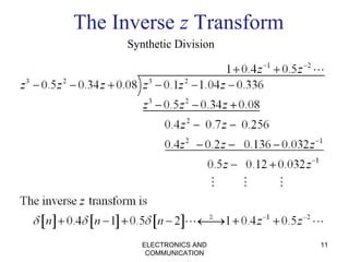 Inverse Z Transform Ppt PPT Technology Computing