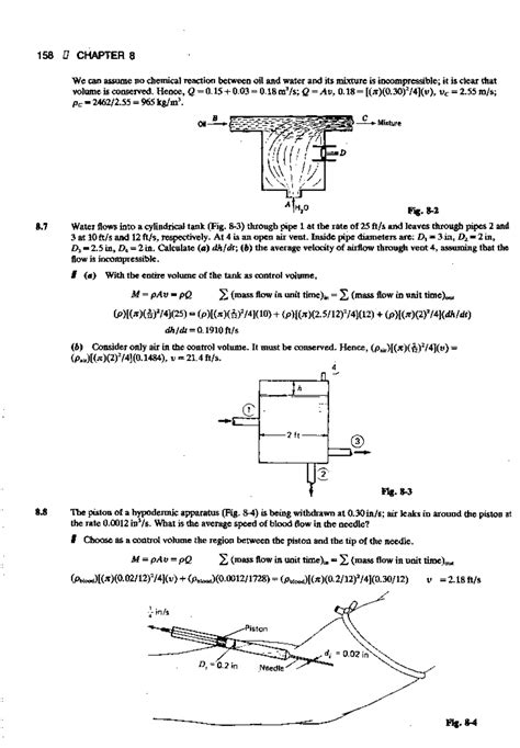 Solved Problems In Fluid Mechanics And Hydraulics Schaum S Solved Problems PDFDrive