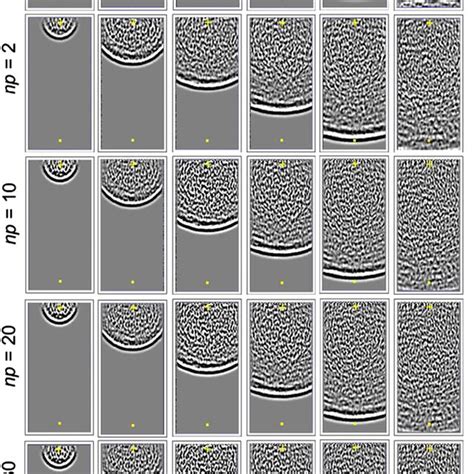 Wavefield Snapshots Of The Solid Particle Velocity In The Z Directions