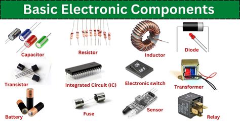 What Is A Computer Monitor Types Features And Functions Simitech