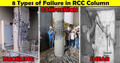 Types Of Failure In RCC Column Buckling Compression Shear