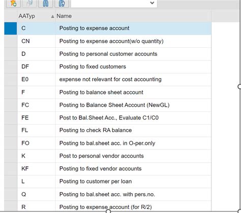 Ecp Payroll Posting To S 4 Hana Sap Community