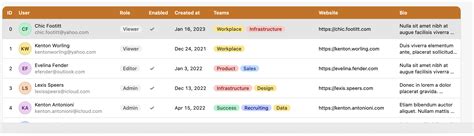 Standalone Filter And Toolbar 💬 Feature Requests Retool Forum