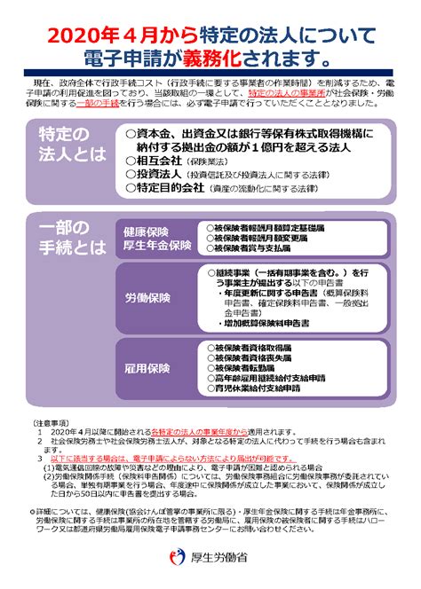 福岡労働局電子申請事務センター 福岡 雇用保険電子申請事務センター 電話番号 Ijyfx