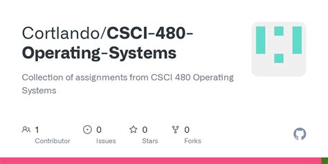 GitHub Cortlando CSCI Operating Systems Collection Of Assignments From CSCI Operating