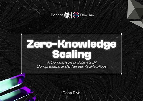 Zero Knowledge Scaling A Comparison Of Solanas Zk Compression And Ethereums Zk Rollups By