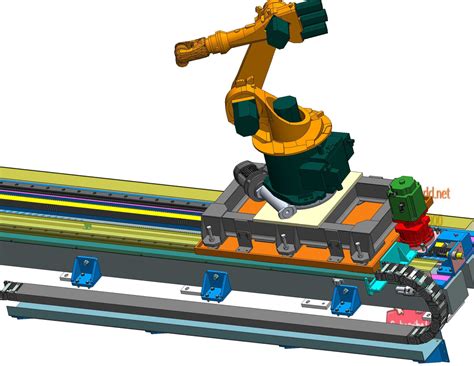 Machine List Machine World