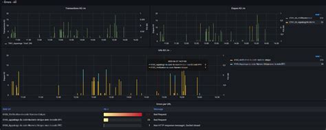 Github Atakamajmeterpluginbackendlistener