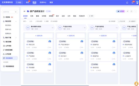 okr高效复盘方法论：如何用tita进行智能复盘与持续改进 okr和新绩效 知识社区