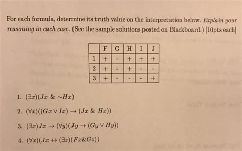 Solved For Each Formula Determine Its Truth Value On The Chegg Com