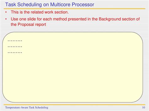 “temperature Aware Task Scheduling For Multicore Processors” Ppt Download