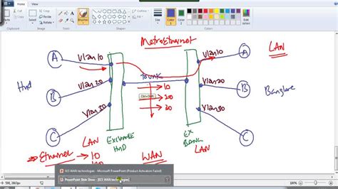 Ccna Routing And Switching Metro Ethernet Wan Youtube