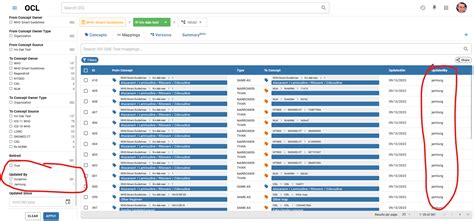 Features For Auditing Content In A Source · Issue 1659 · Openconceptlaboclissues · Github