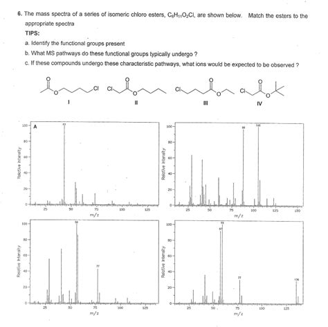 Solved Hello I Have A Spectroscopy Problem At Hand The Chegg Com