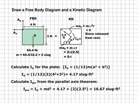 PPT Rigid Body F Ma Fixed Axis Rotation Example PowerPoint Presentation ID