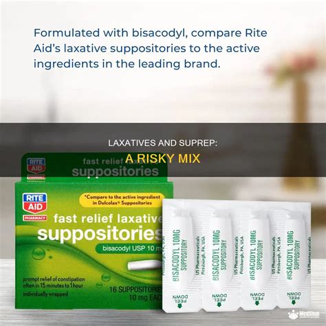 Laxatives And Suprep A Risky Mix Medshun