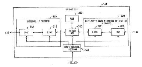 Electronic Device And Computer Readable Medium Eureka Patsnap Electronic Device And Computer Readable Medium Eureka Patsnap