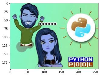 Matplotlib Imread Illustration And Examples Python Pool