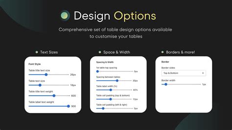 Tableflow Specification And Info Tienda De Aplicaciones De Shopify