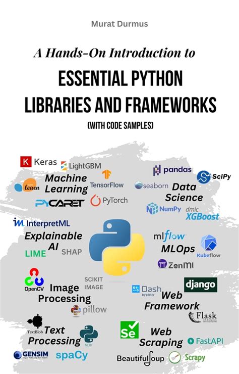 a hands on introduction to… by murat durmus [pdf ipad kindle]