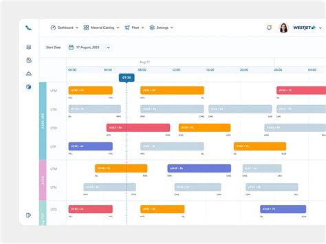 Timeline Ui Designs Themes Templates And Downloadable Graphic