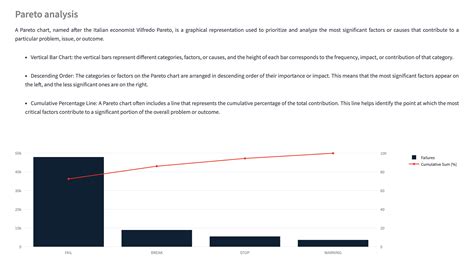 Automatic Reports And Alerting Kiwi Data Science