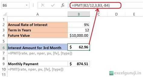 Mastering Excel A Comprehensive Guide To Understanding The Excel IPMT Function For Precise