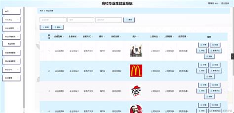 开题报告 Springboot高校毕业生就业系统j7bu0计算机毕业设计 Csdn博客