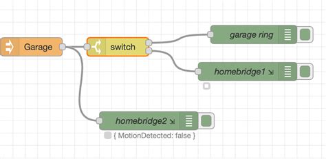 Raspberry Pi Image For Homebridge Node Red Page 3 Node Red Hubitat