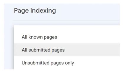 آموزش رفع خطای Blocked Due To Unauthorized Request 401 در گوگل سرچ کنسول مقالات دیجیتال