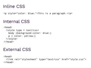 Guide To Internal CSS Enhancing Web Design