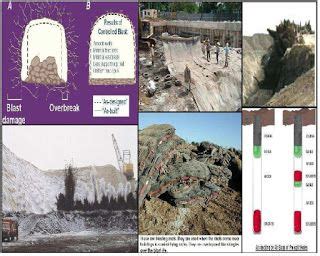 Papers Of A Mining Engineer Controlled Blasting Techniques Means To Mitigate Adverse Impact