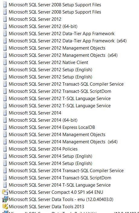 Solved Deploy Ssis Packages To Sql Server 2014 On Development Machine Isserverexecexe Cannot