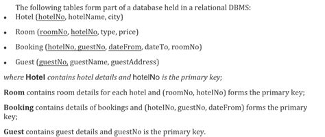 Solved Given The Information Below Generate The Relational