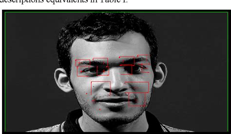 Figure 3 From The Design And Development Of A Lie Detection System