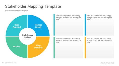 Stakeholder Analysis Powerpoint Templates Slidesalad