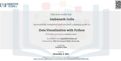 Jashwanth Golla On Linkedin Selflearning Datascience