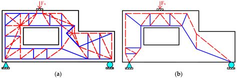Strut And Tie Model For Deep Beam Design The Best Picture Of Beam